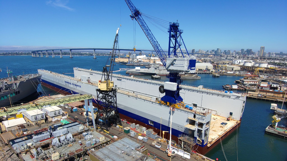 From Ottoman Shipyards to Global Giants: Türkiye’s Maritime Mastery ...